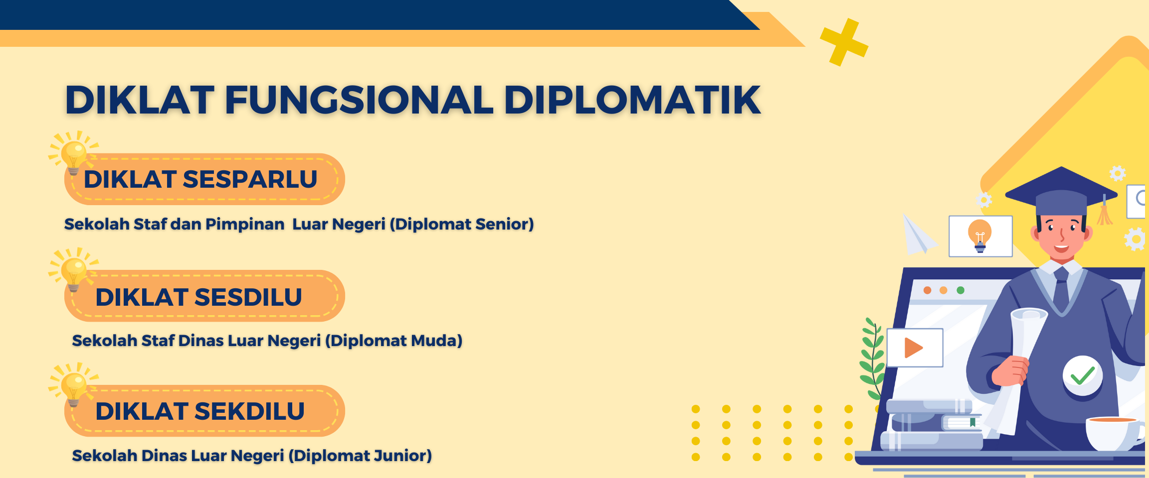 LMS Kemlu | Learning Management System Kementerian Luar Negeri Republik ...